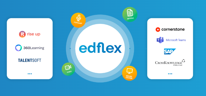 Integration - Edflex